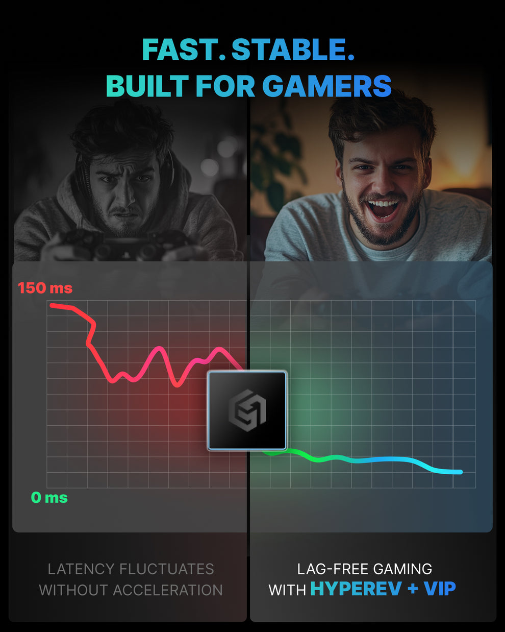 HYPEREV: The Best Gaming Router for Fast Game Downloads and Low Ping ...