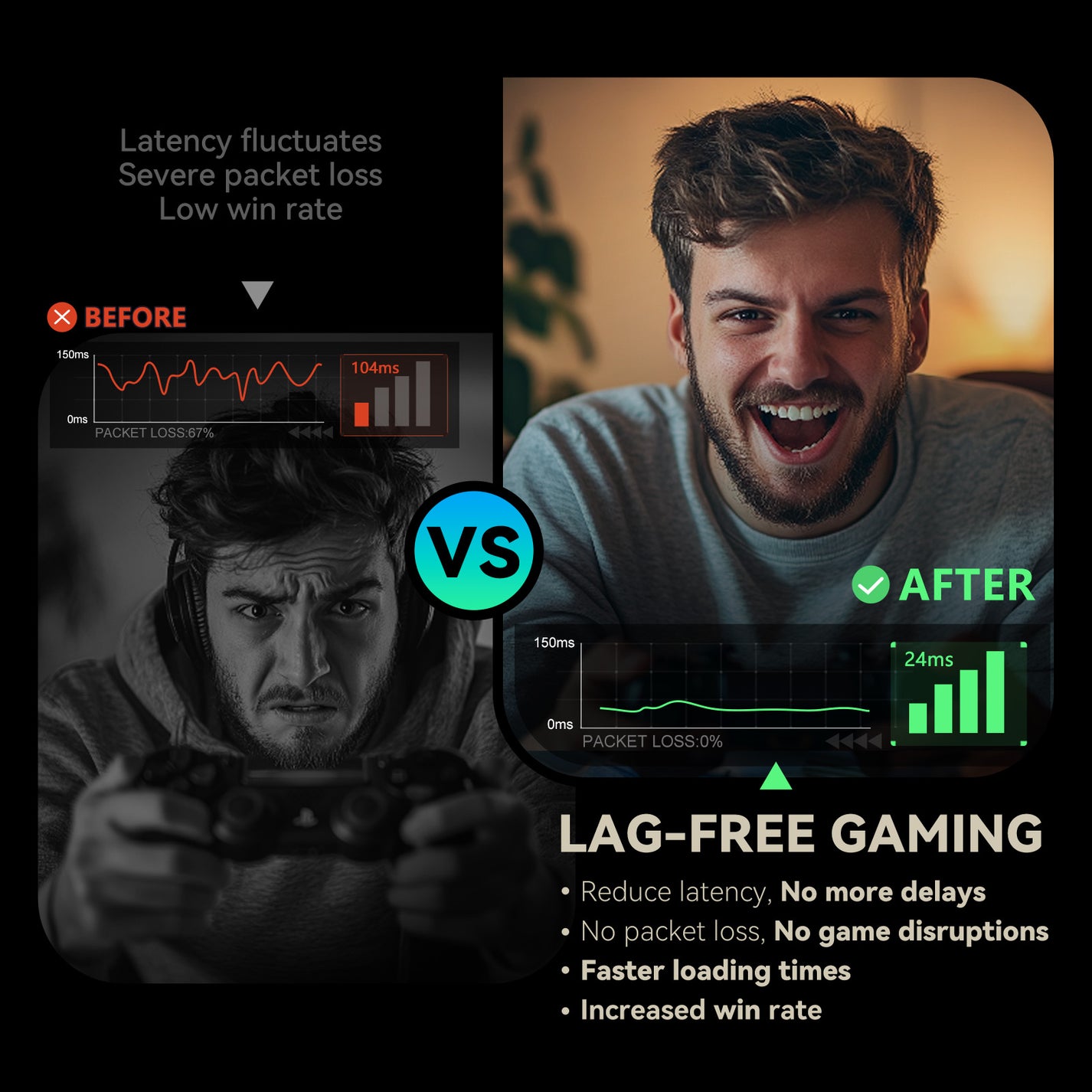 HYPEREV: The Best Gaming Router for Fast Game Downloads and Low Ping ...