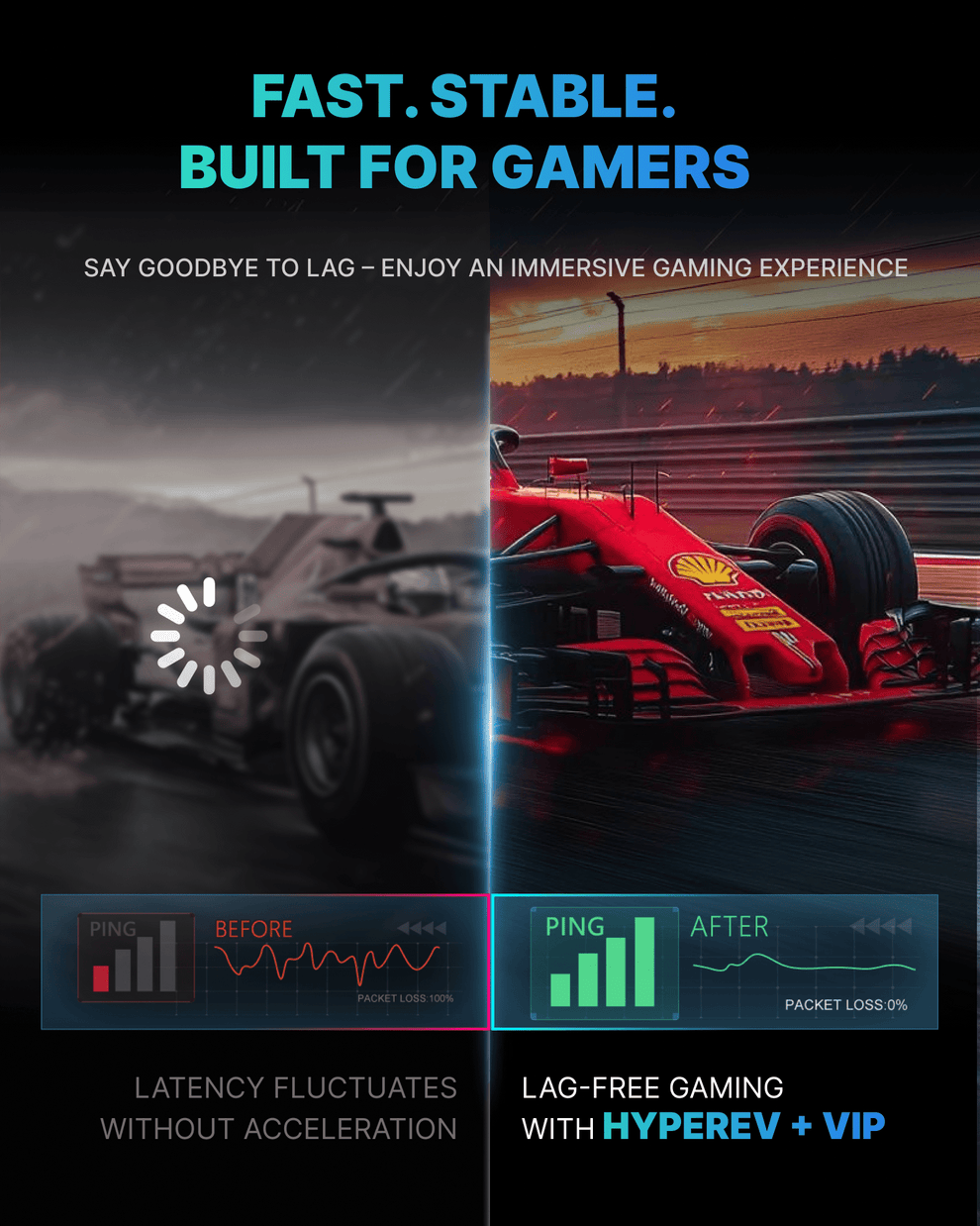 HYPEREV: The Best Gaming Router for Fast Game Downloads and Low Ping ...