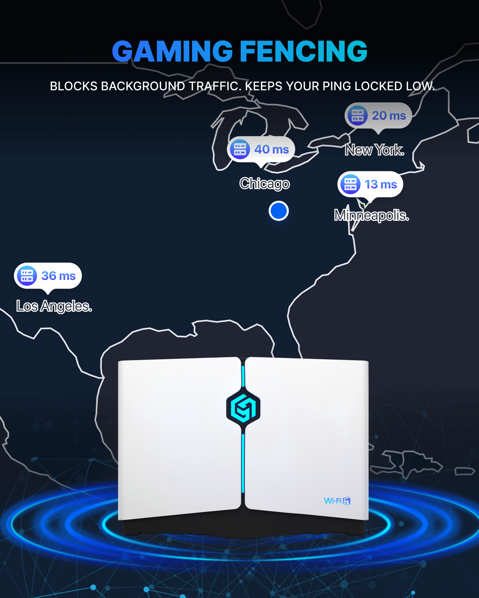 HYPEREV: The Best Gaming Router for Fast Game Downloads and Low Ping ...